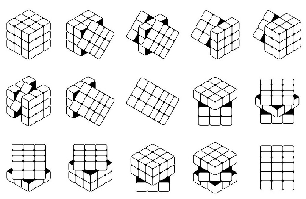 Mechanics of Rubiks Cube #PID1.1